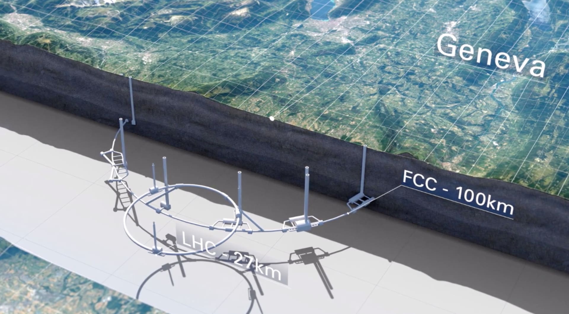 Future Circular Collider (FCC) - Istituto Nazionale di Fisica Nucleare